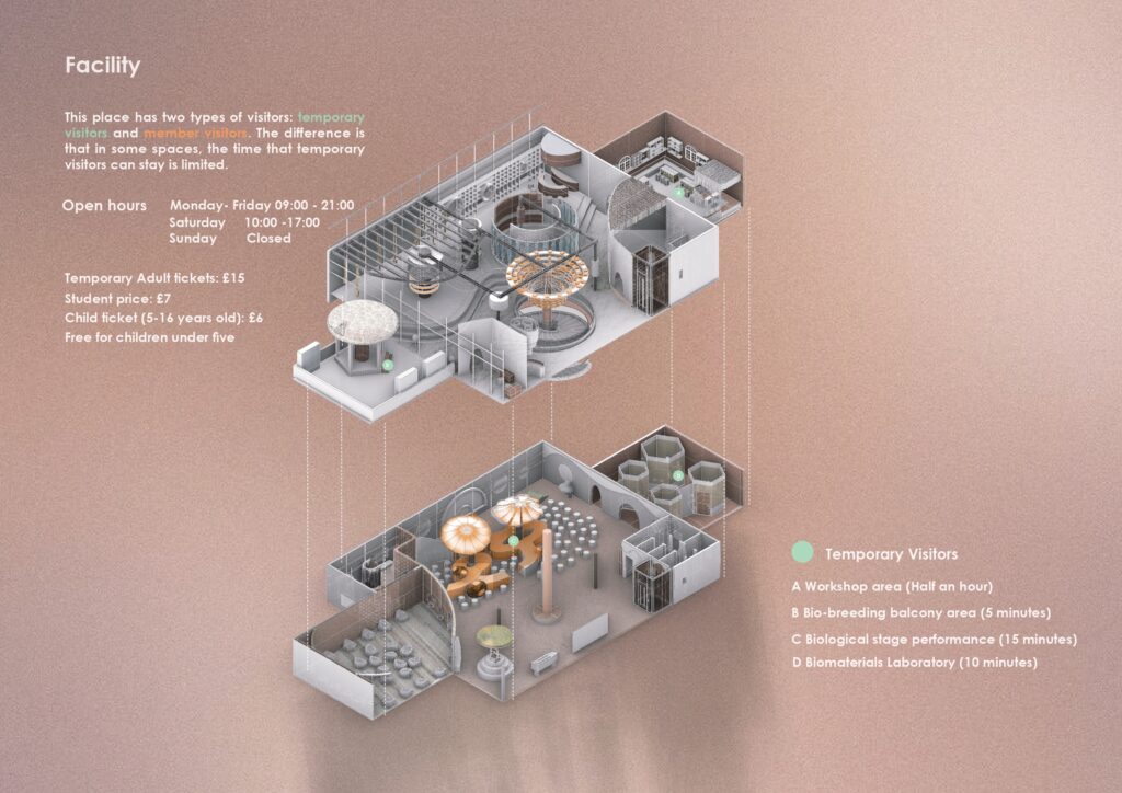 Facility – GSA Showcase 2025